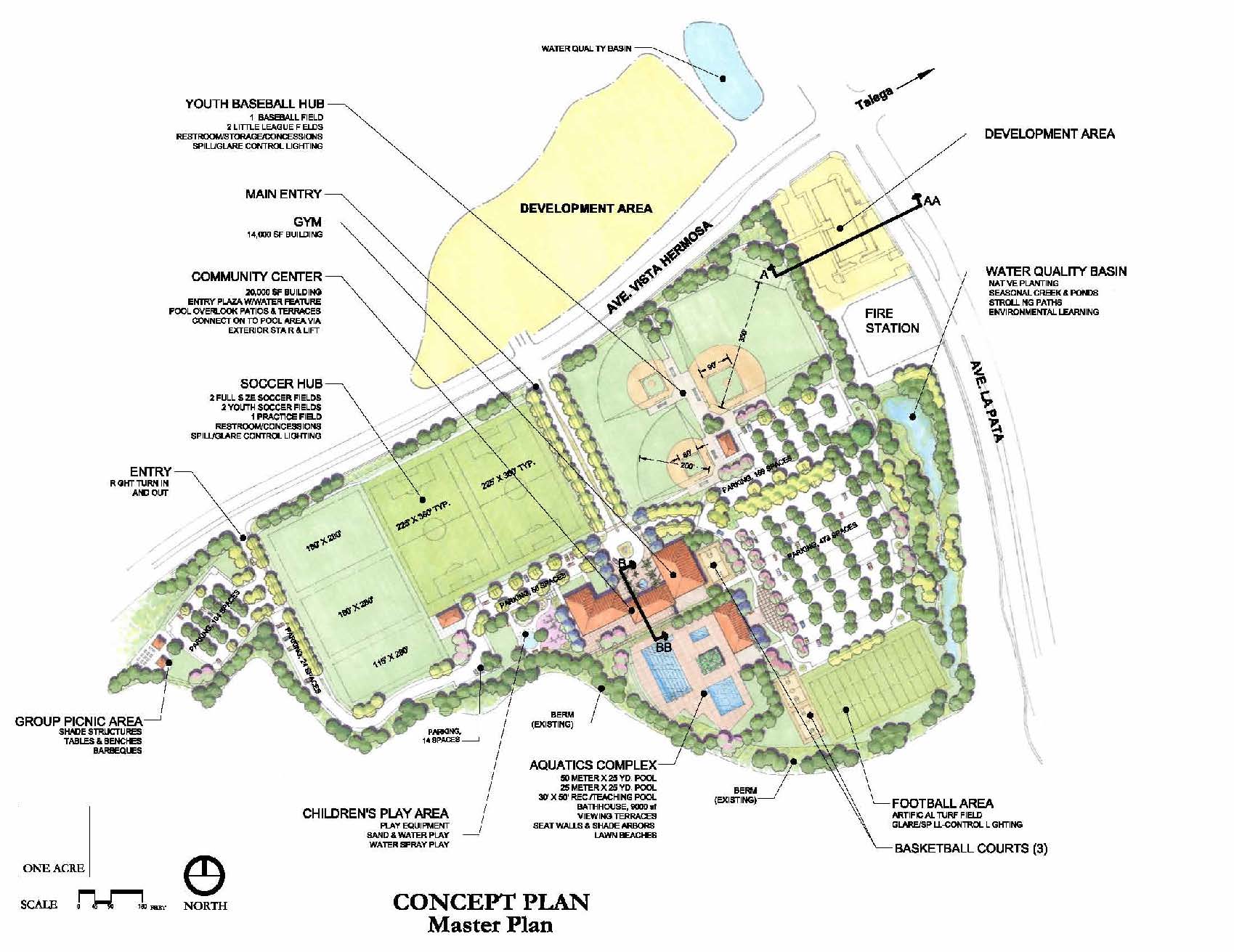 Projects | UltraSystems
